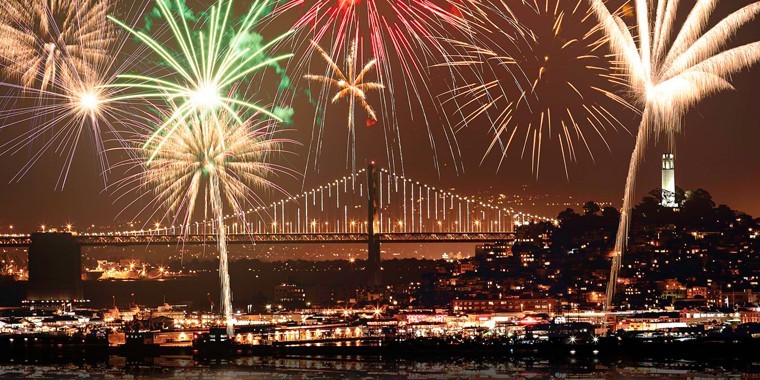 Join the 300 Fireworks Photo Contest and win Prize Bundle - VIEWBUG.com